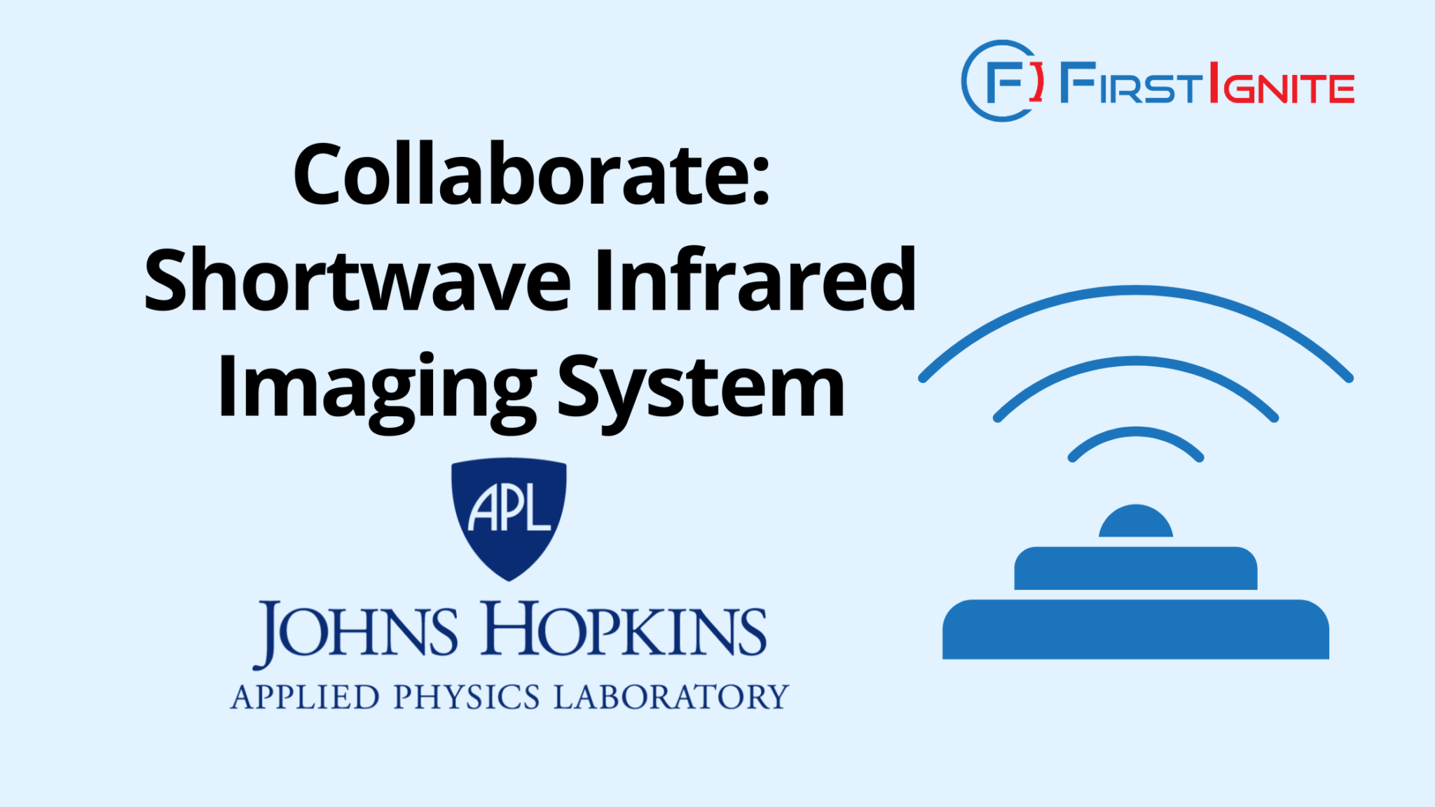 Collaborate: Shortwave Infrared Imaging System - FirstIgnite